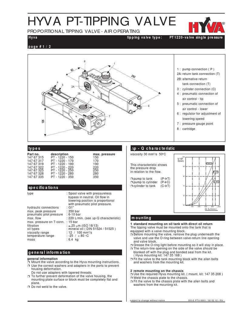 Valve Hyva PT | PDF | Valve | Gas Technologies