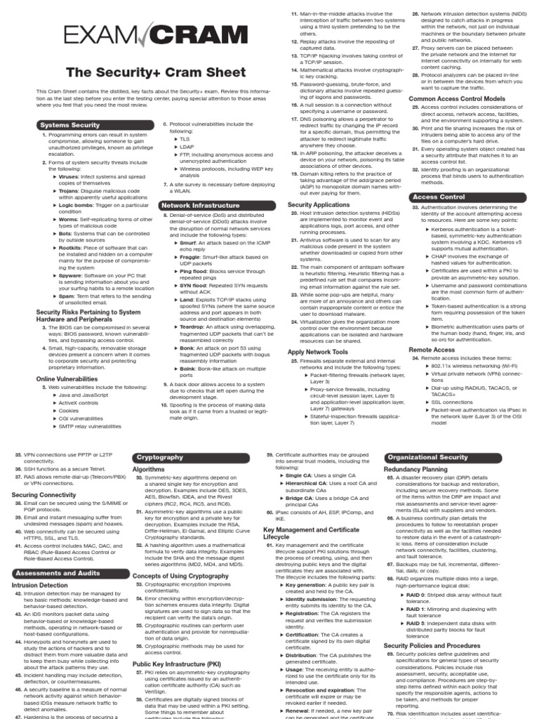 Security+ Cram Sheet | PDF | Cryptography | Public Key Cryptography