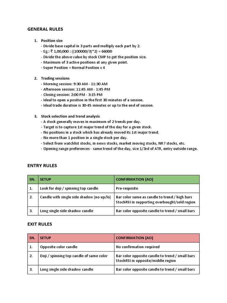 SMS Trading Strategy | PDF | Market (Economics) | Economies