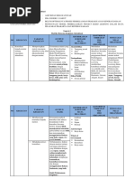 Contoh Learning Journal Peserta Didik | PDF