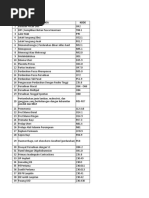 Kode ICD 10 KIA | PDF