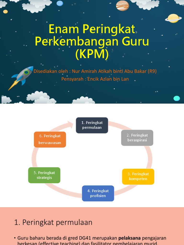Enam Peringkat Perkembangan Guru (KPM) | PDF