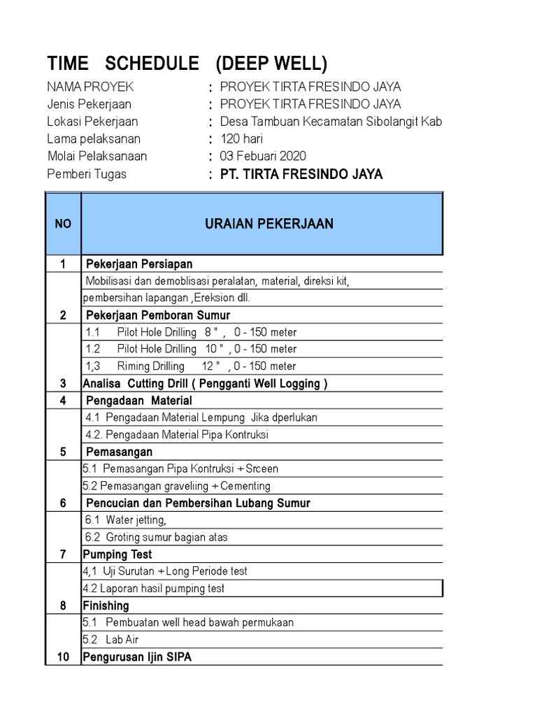 Time Schedule PROYEK TIRTA FRESINDO JAYA | PDF