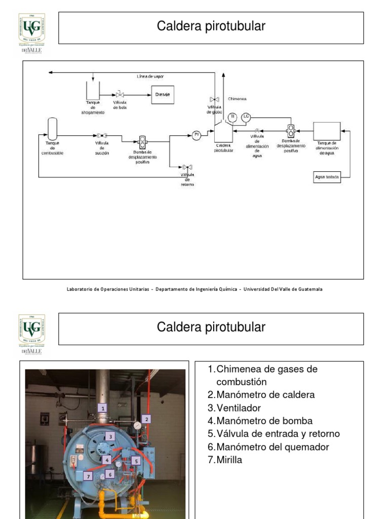 Ficha Técnica de Caldera | PDF | Agua | Ingeniería mecánica
