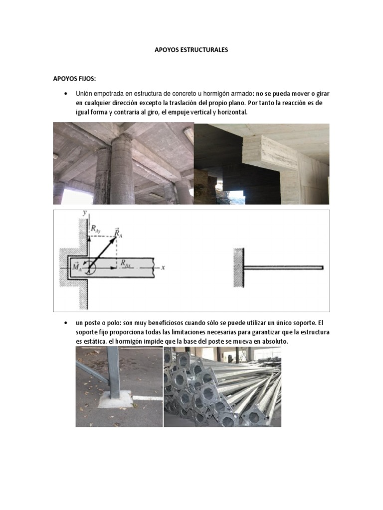 Apoyos Estructurales | PDF | Rotación | Hormigón