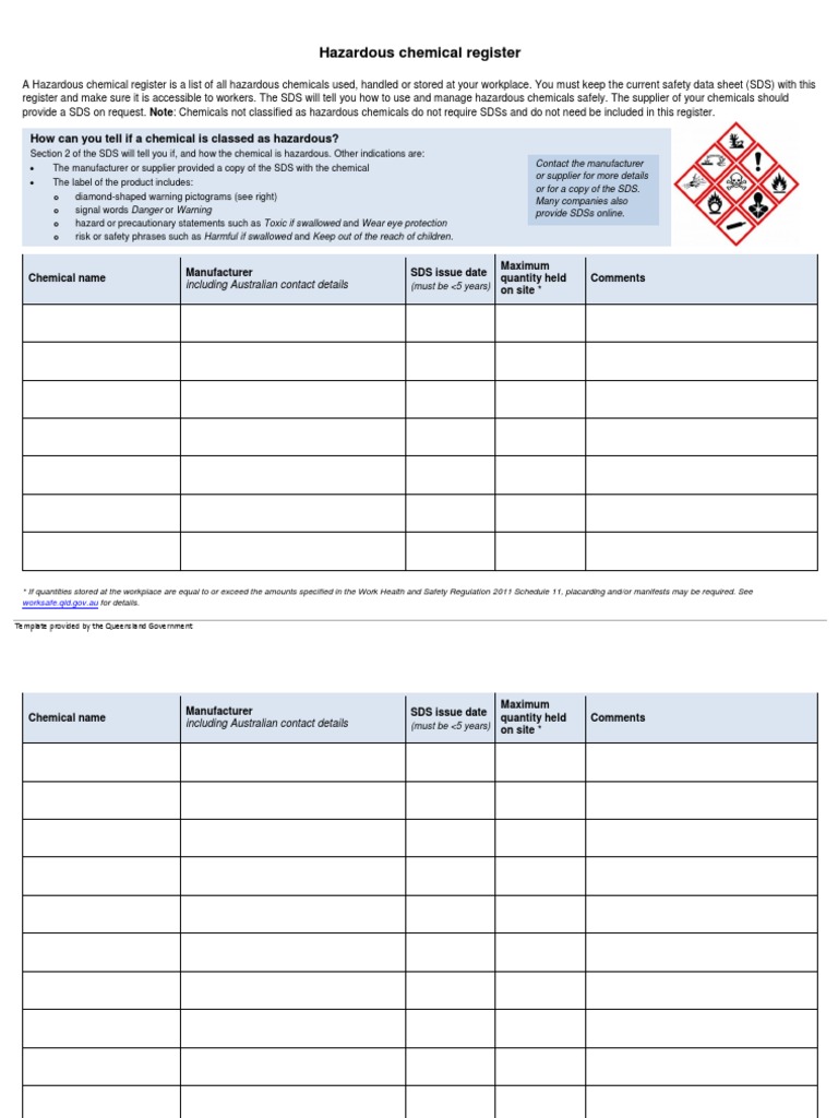 Hazardous Chemical Register | PDF | Dangerous Goods | Prevention