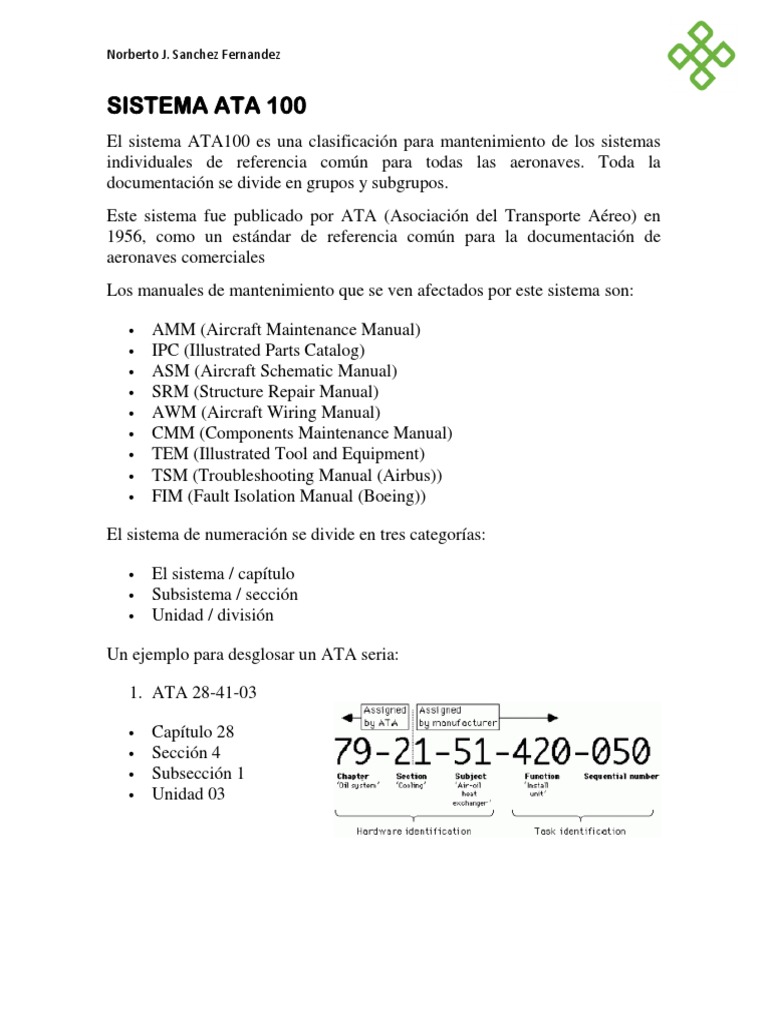 Sistema Ata 100 | PDF