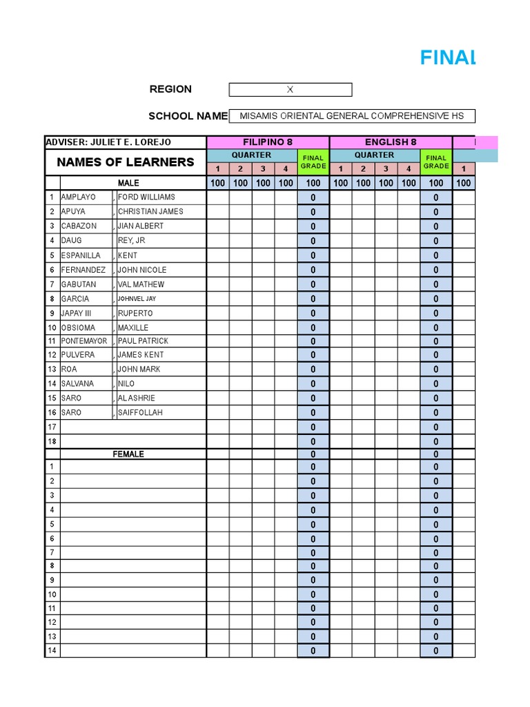 Ranking of Honors 3rd 1 9 2020 | PDF | Behavior Modification | Physical ...
