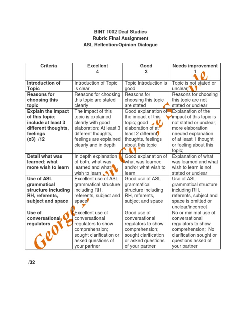 Rubric Deaf Studies Final Assignment Asl Reflection Sample | PDF ...