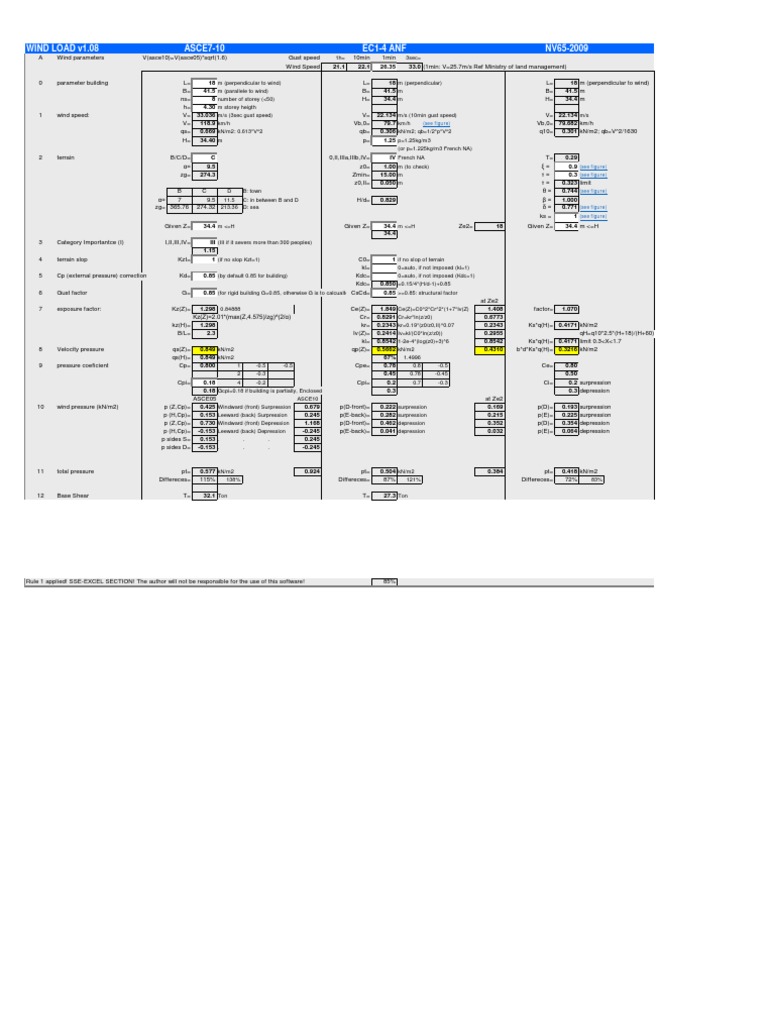 Comparison of Wind Load Calculations Based on ASCE7-10, EC1-4, and NV65 ...