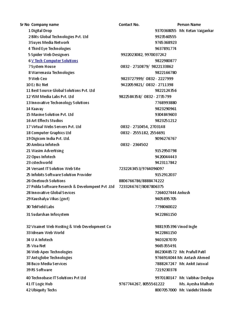 Akshara | Download Free PDF | Digital Technology | Computing