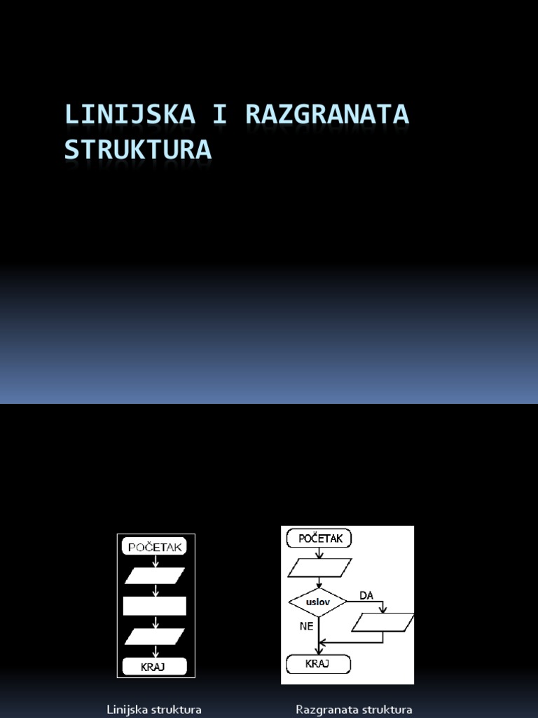 LInIJSKA I RAZGRANATA STRUKTURA | PDF