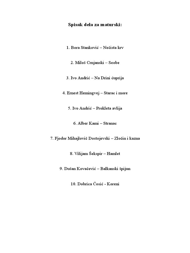 Spisak Dela Za Maturski | PDF