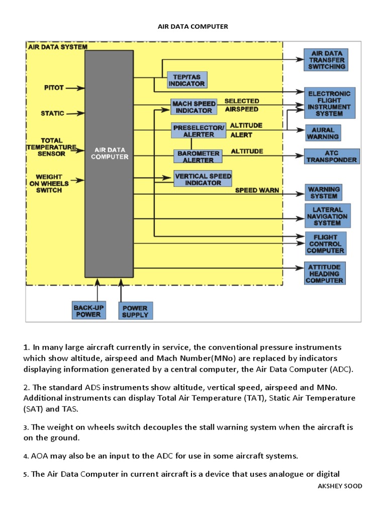 AIR DATA COMPUTER Chapter 7-2 | PDF