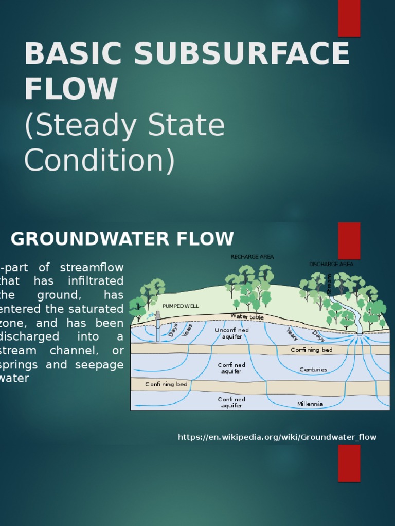 Basic Subsurface Flow Steady State Condition | PDF | Aquifer | Groundwater
