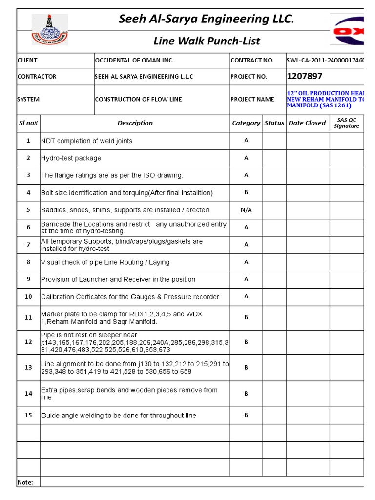 Punch List | PDF | Pipe (Fluid Conveyance) | Plumbing