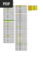 DSTV Channels List | PDF | Broadcasting Companies Of The United States ...