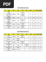 Format dan Contoh Block Note Telepon | PDF