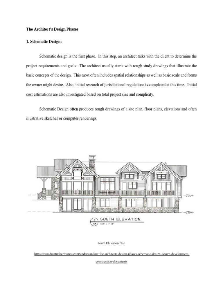 The Architect | PDF | Design | Architect