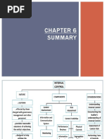 Chapter 4 and 5 | PDF | Qualitative Research | Inventory