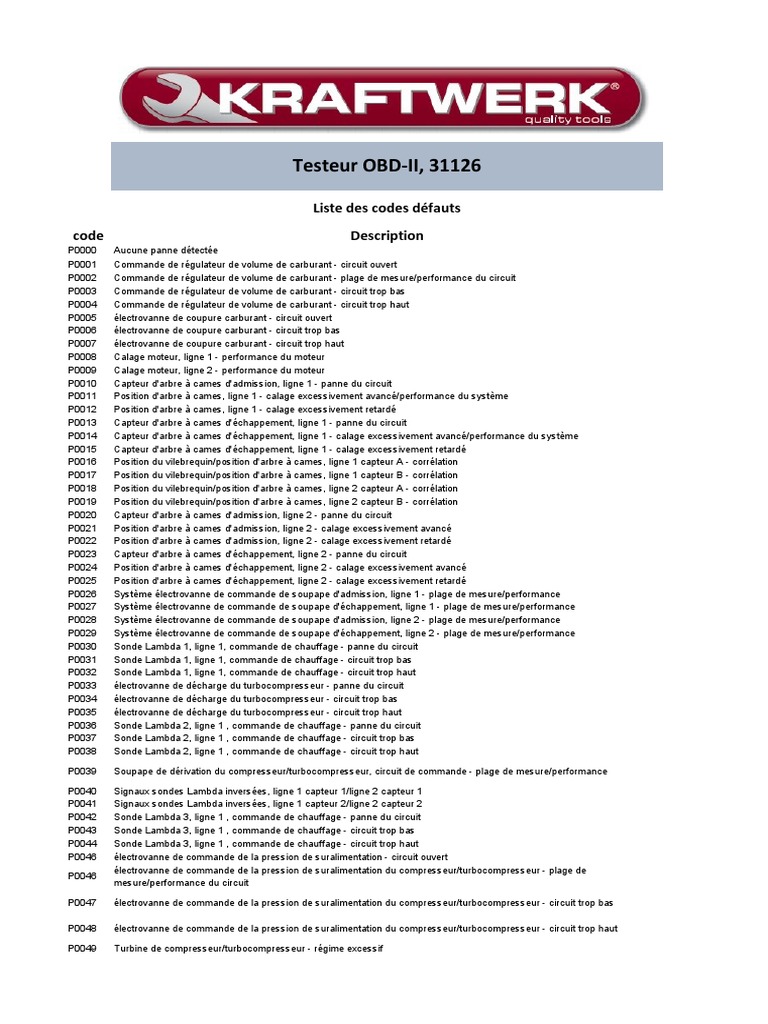 Liste des codes défaut OBD-II Peugeot | PDF | Allumage | Turbocompresseur