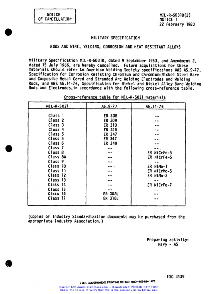 MIL-R-5031 - B (Rods and Wire, Welding, Corrosion and Heat Resistant ...