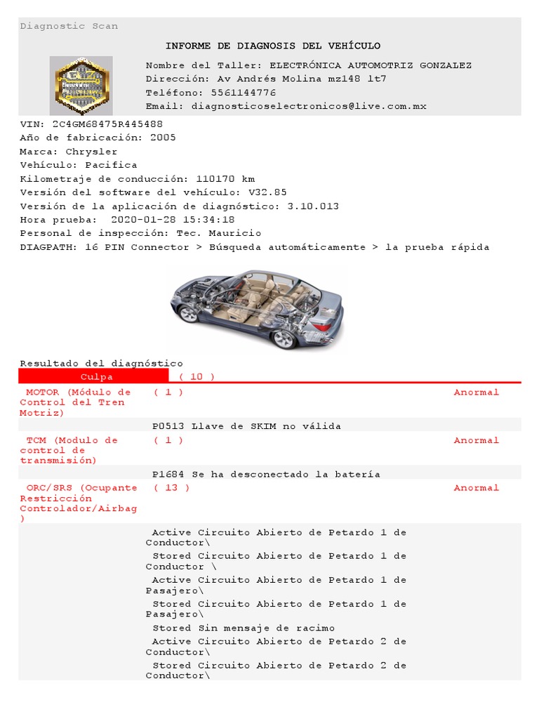 CHRYSLER (Código de Error) - 985496001277 - 20200128153418 | PDF ...