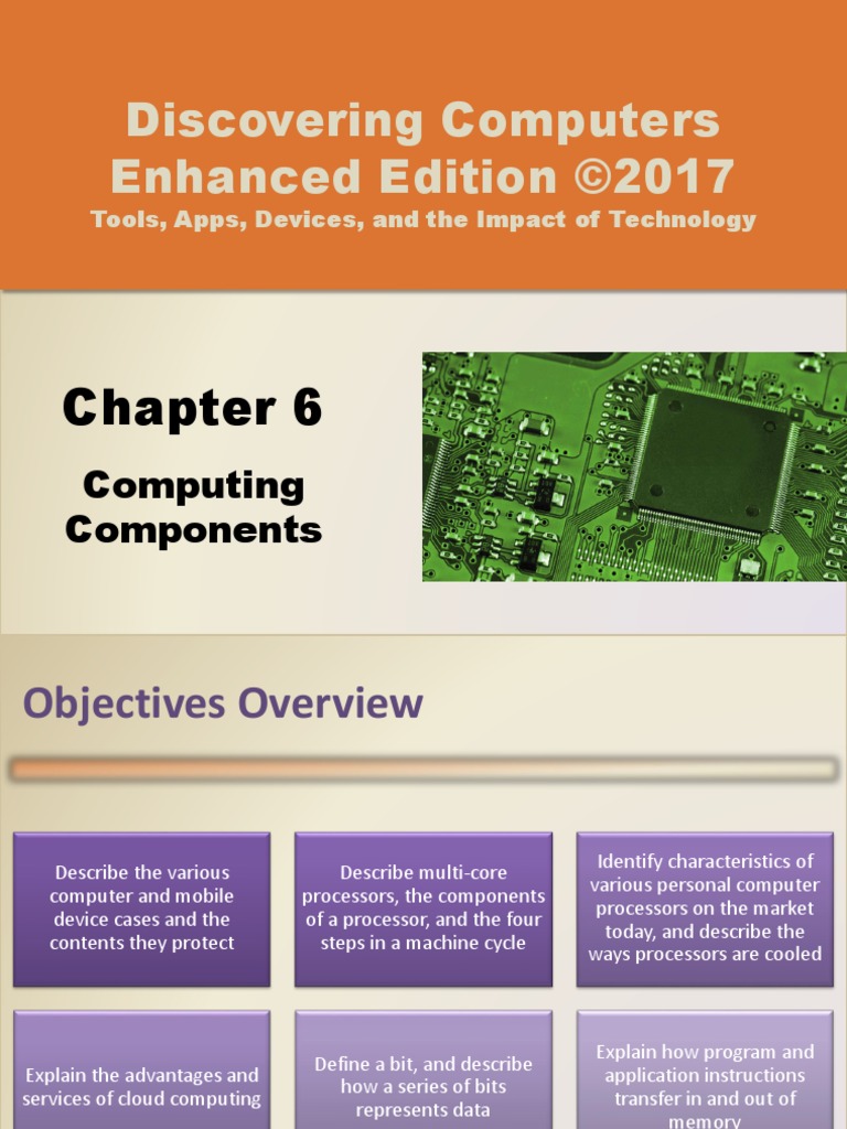 DC17 Ch06 | PDF | Random Access Memory | Central Processing Unit