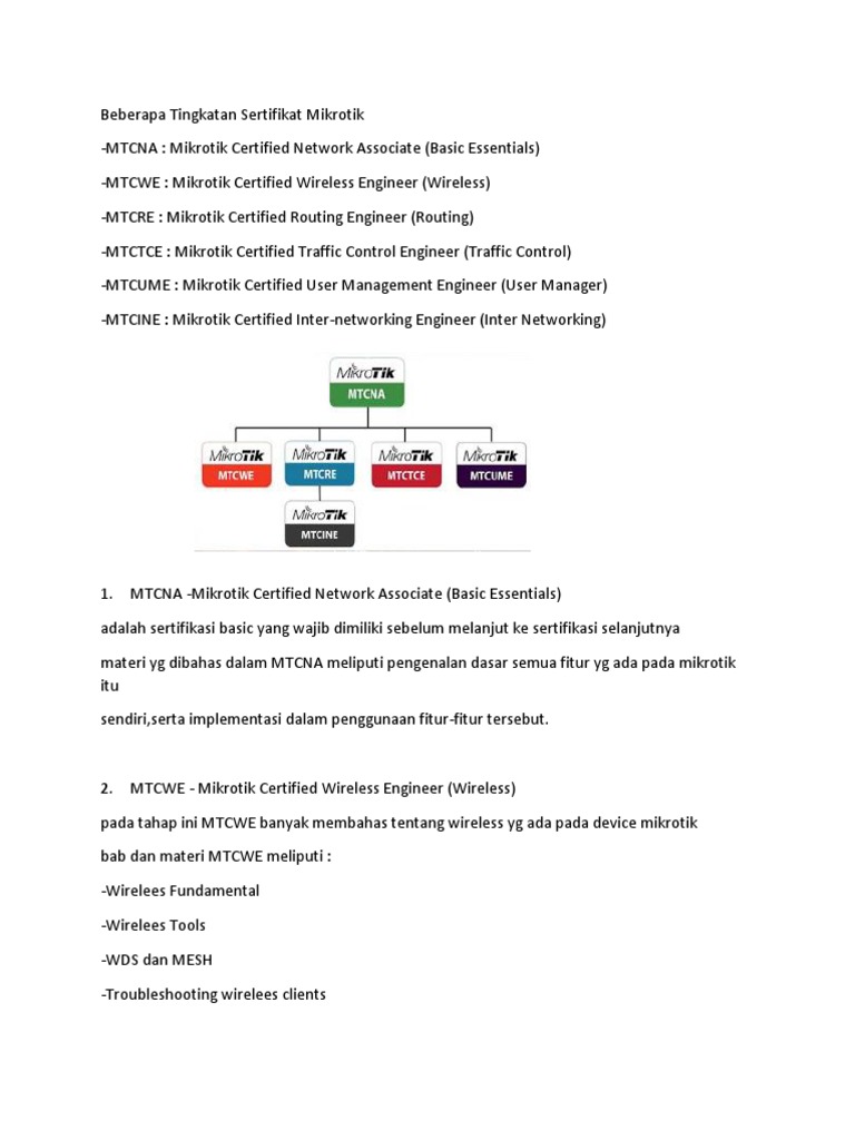 Beberapa Tingkatan Sertifikat Mikrotik | PDF