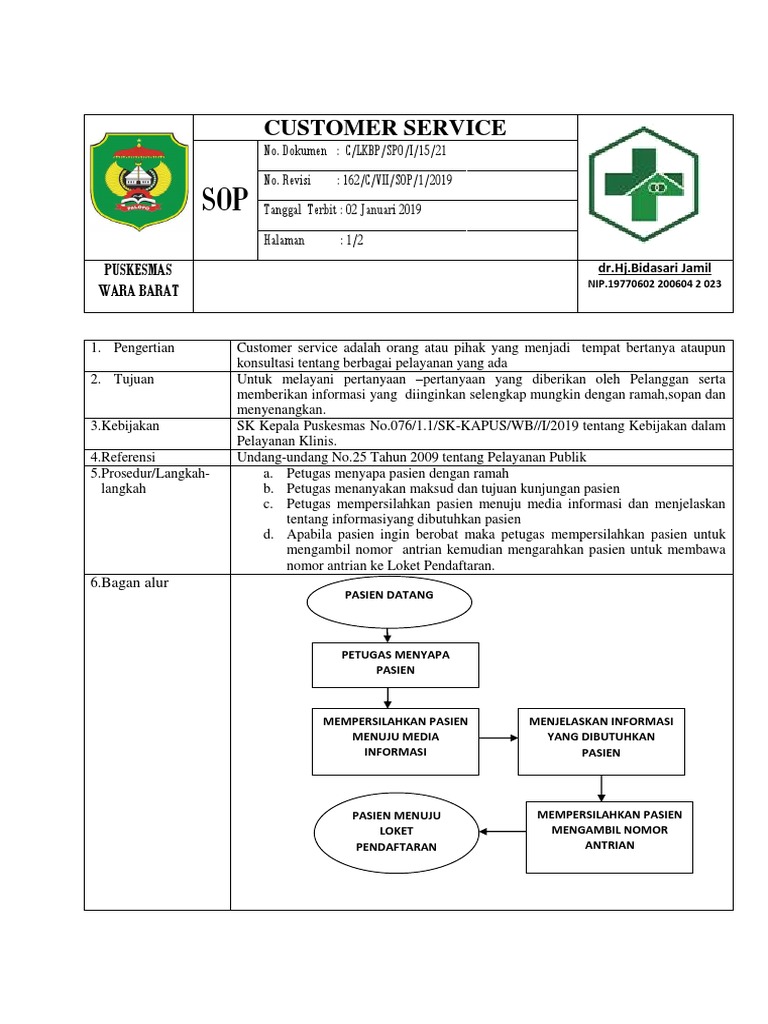 SOP Pelayanan Customer Service Puskesmas | PDF