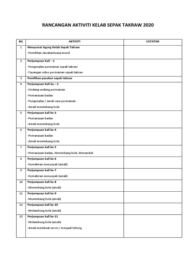 Takwin Sepak Takraw 2020 | PDF
