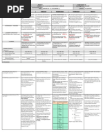 Contractions Lesson Plan 2nd Grade | PDF | Learning | Cognition