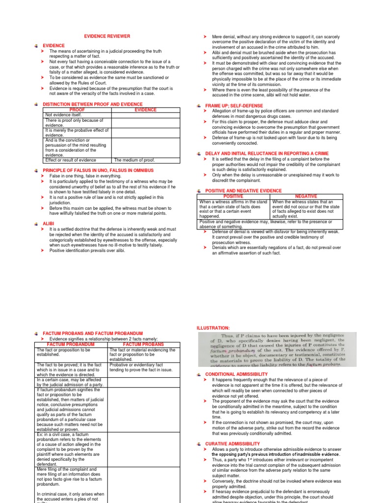 Evidence-Hierarchy of Courts | PDF | Evidence | Witness