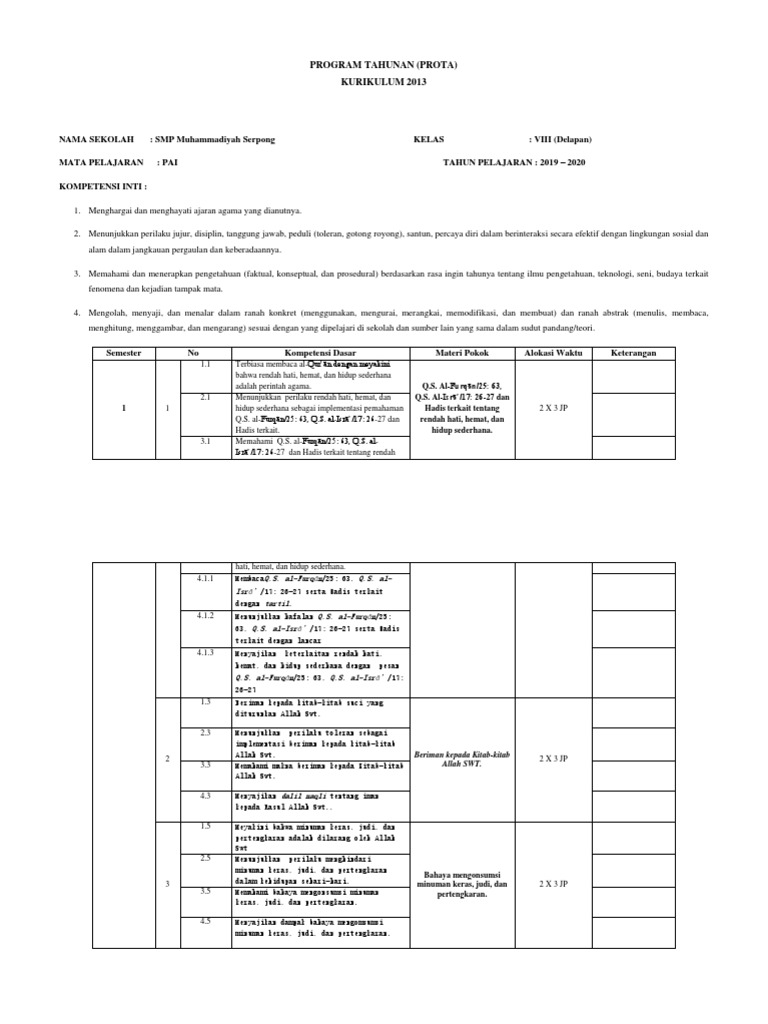 Contoh Prota Pai SMP Kelas 8 | PDF