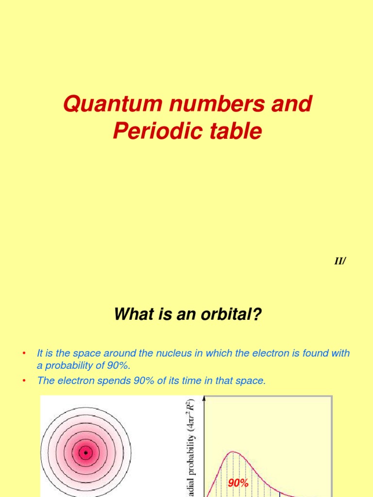 Quantum Numbers | PDF | Atomic Orbital | Particle Physics