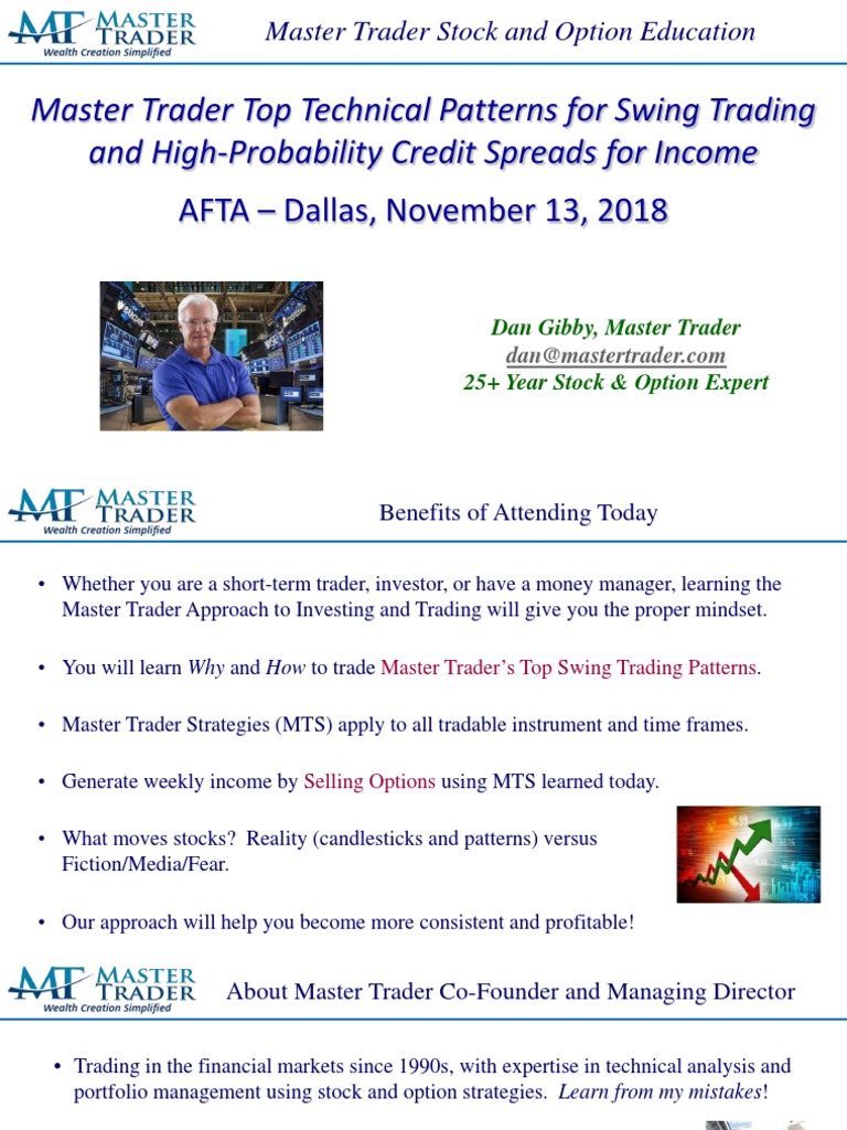 Top Technical Patterns For Swing Trading and High-Probability Credit ...