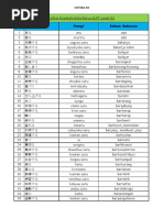 All - Bunpo n3 | PDF