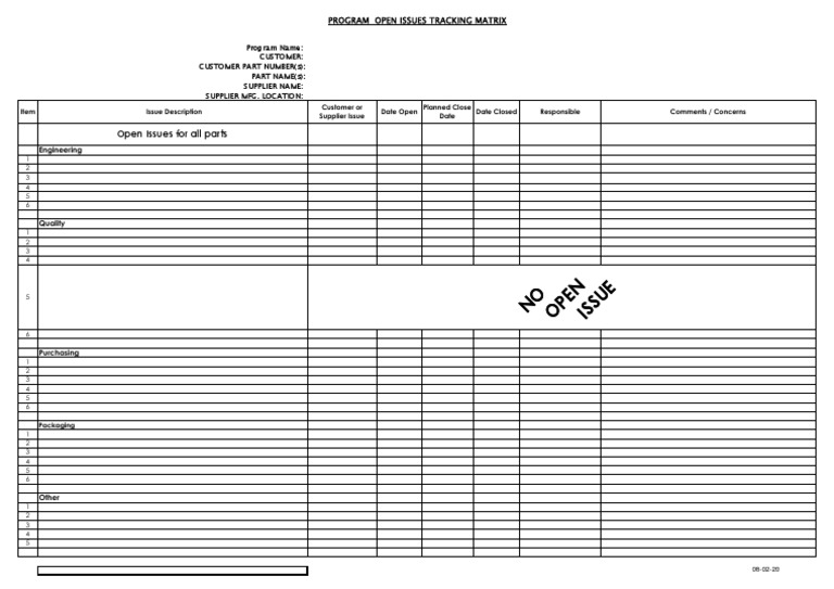 Program Open Issues Tracking Matrix | PDF