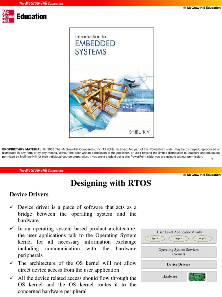 Chapter - 10 - RTOS - Device Driver | PDF | Device Driver | Kernel (Operating System)