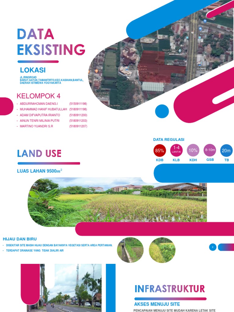 Data Eksisting PDF | PDF