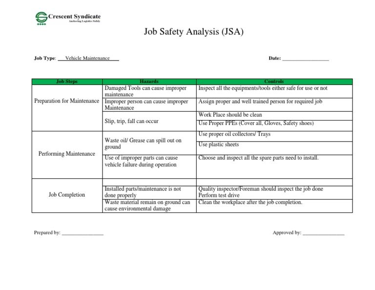 Maintenance JSA | PDF
