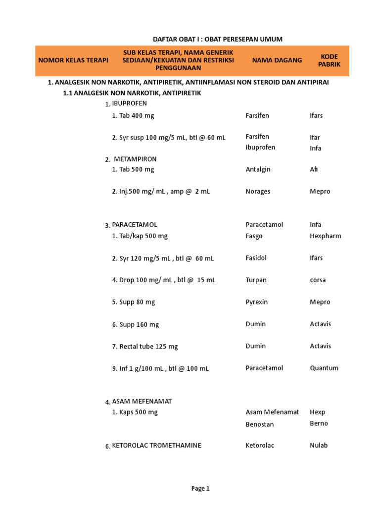 Formularium Klinik Roja Asyifa | PDF