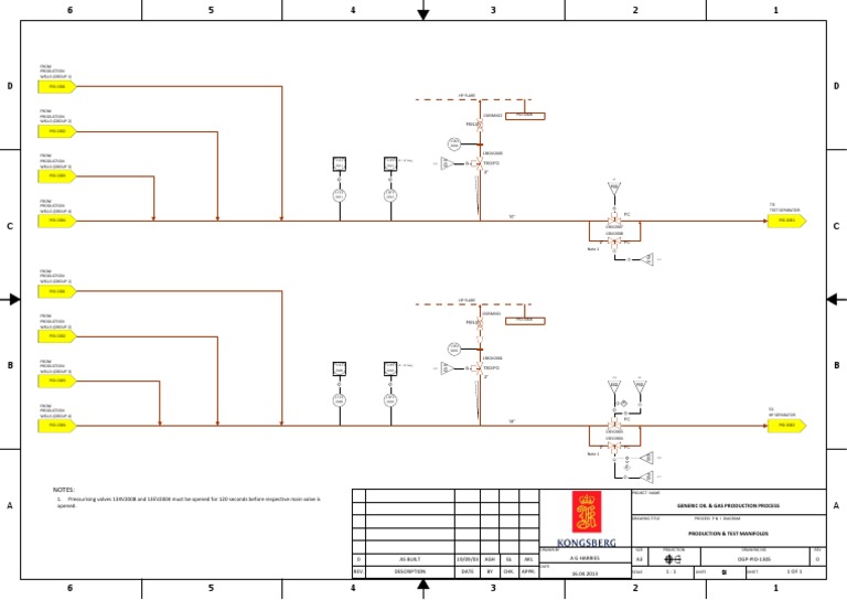 2-Production & Test Manifolds | PDF | Gases | Gas Technologies
