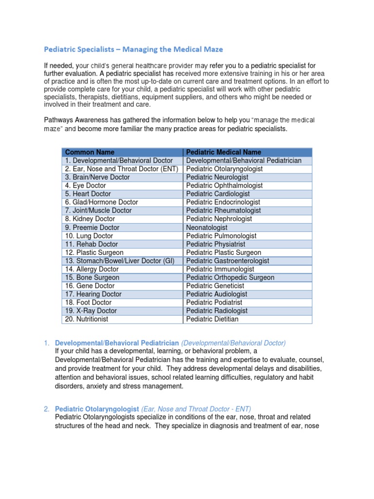 Pediatric Specialists Guide: Care Options | PDF | Radiology | Medical ...