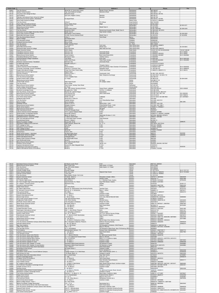 List of Schools in Pakistan with Contact Details | PDF | Islamabad ...
