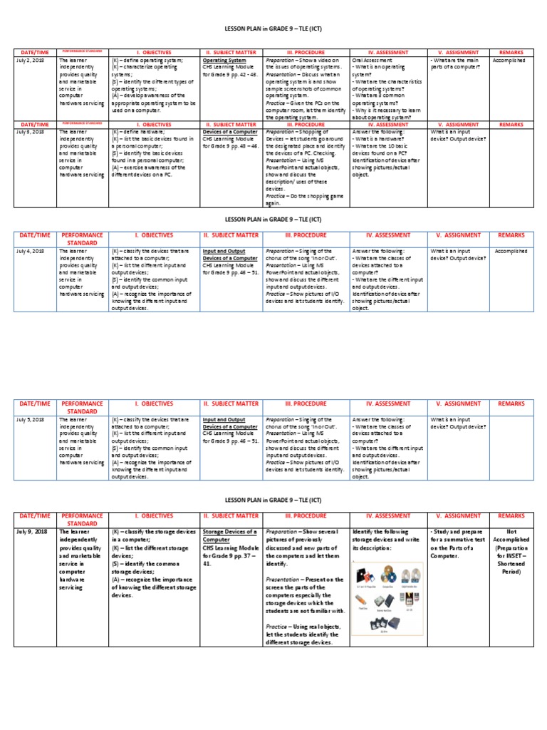 Grade 9 TLE ICT Lesson Plans | PDF | Computer Network | Educational ...