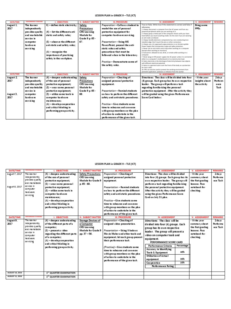 Grade 9 TLE ICT Lesson Plan | PDF | Educational Technology | Personal ...