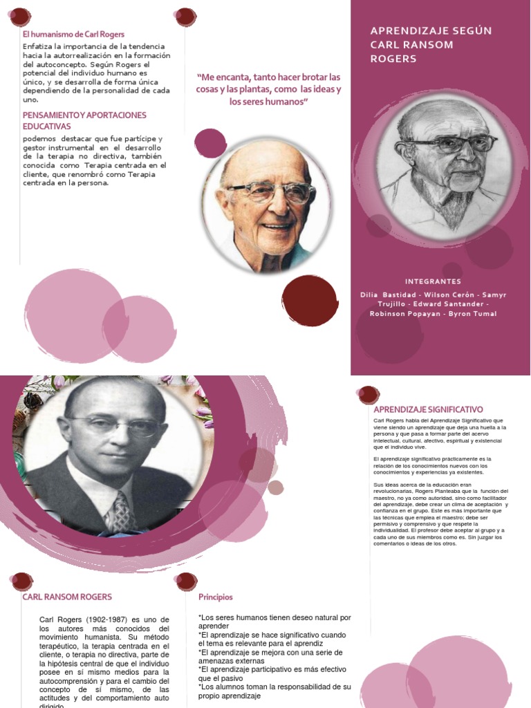 Aprendizaje Según Carl Ransom Rogers | PDF | Aprendizaje | Ciencia ...