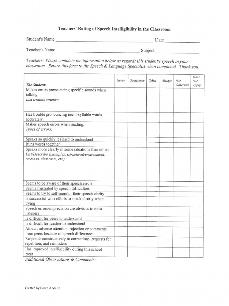 Intelligibility Rating Scale For Teachers | PDF