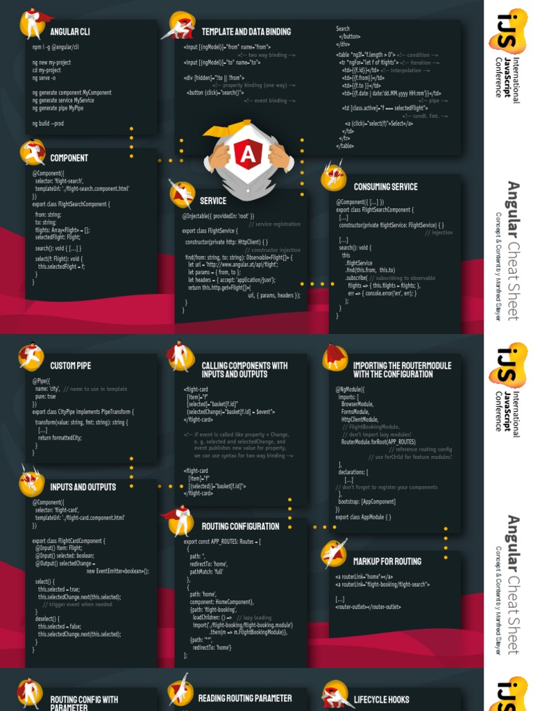 IJS19 CheatSheet Angular PDF | PDF | Programming Paradigms ...